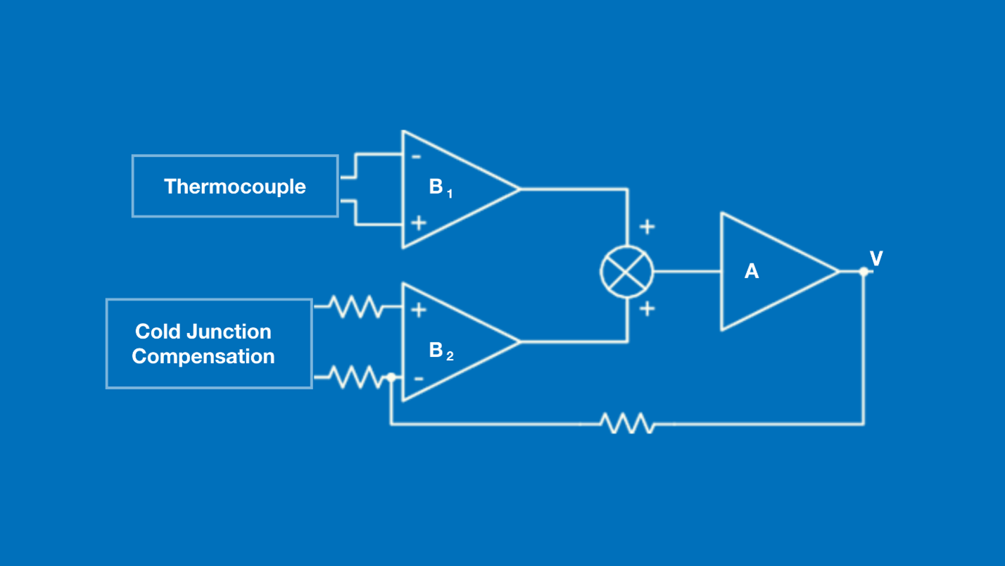 Comparing Thermocouples, Thermistors, & RTDs | Bench Talk
